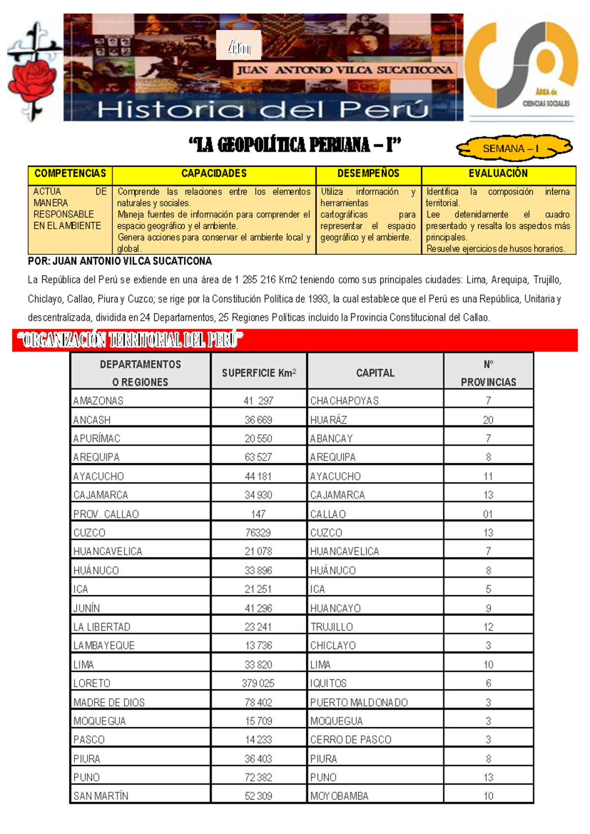 4° CS SS - Ficha de Aprendizaje N° 01 - Geopolítica Peruana: Semana I ...