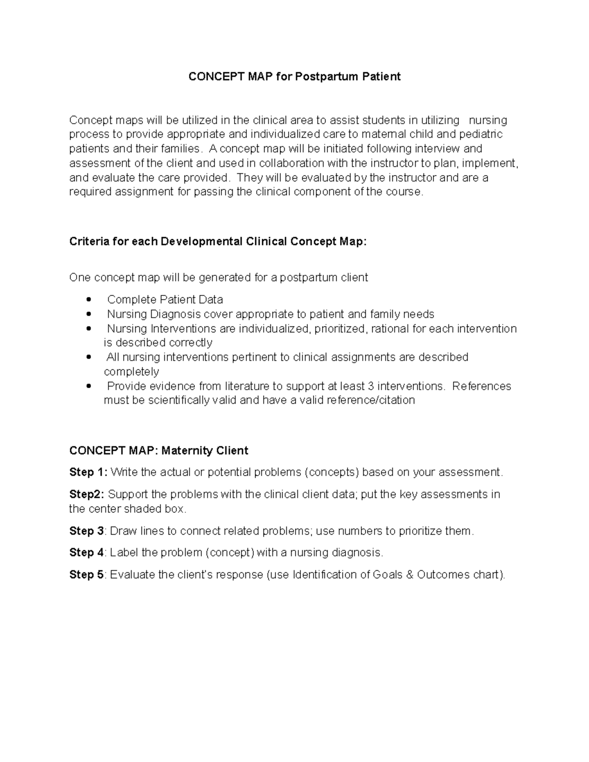 Concept Map for Postpartum Care: Clinical Assignment Guide - Studocu