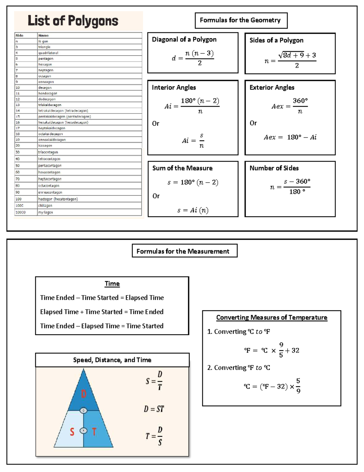 Formulas - 000 Formulas for the Geometry Diagonal of a Polygon 𝑑 = 𝑛 (𝑛 ...