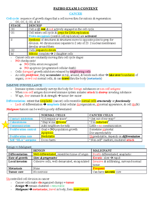 Drug Matrix four - Drug Matrix Drug Name Classification Suffix MOA ...