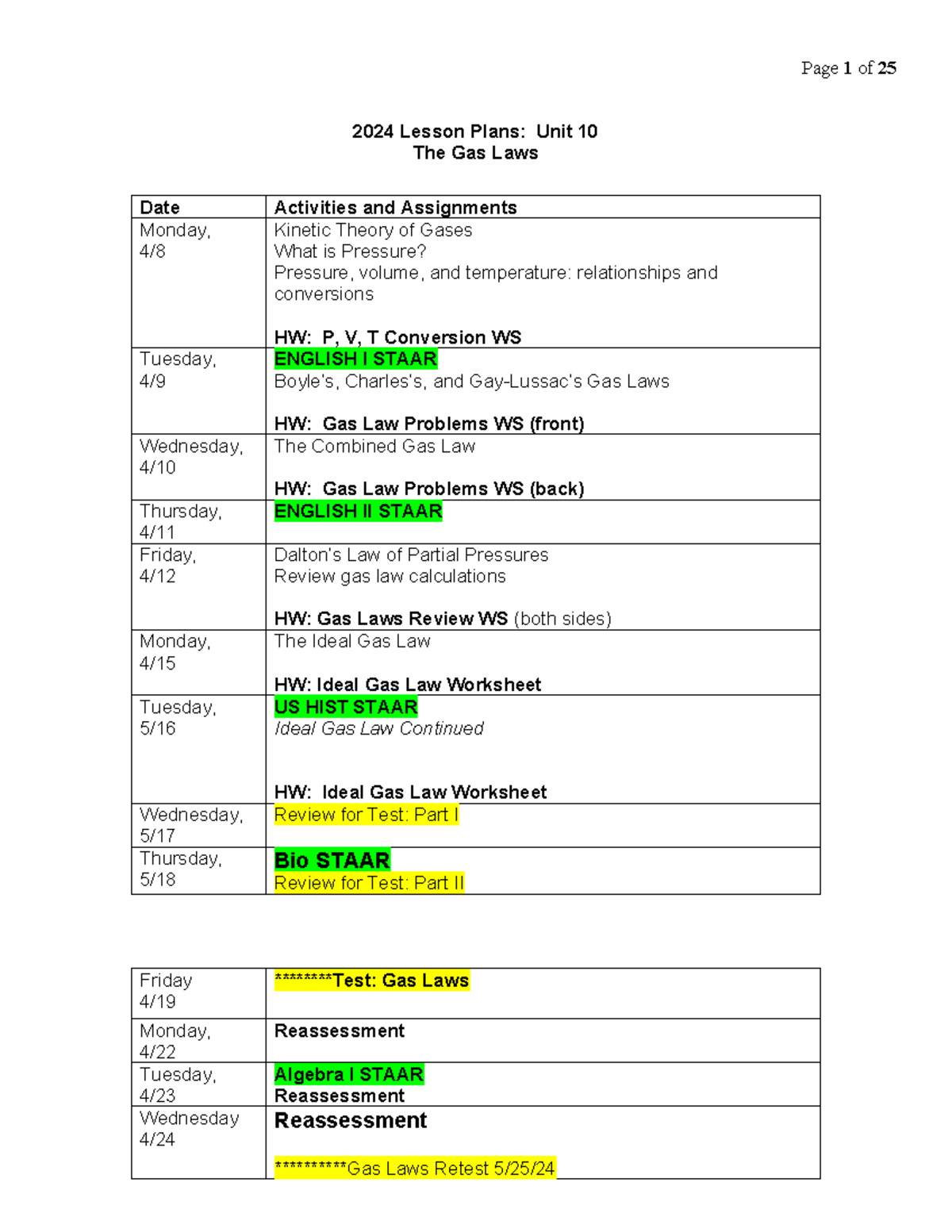 2024 ENGLISH I & II STAAR Gas Laws Lesson Plans and Notes - Studocu
