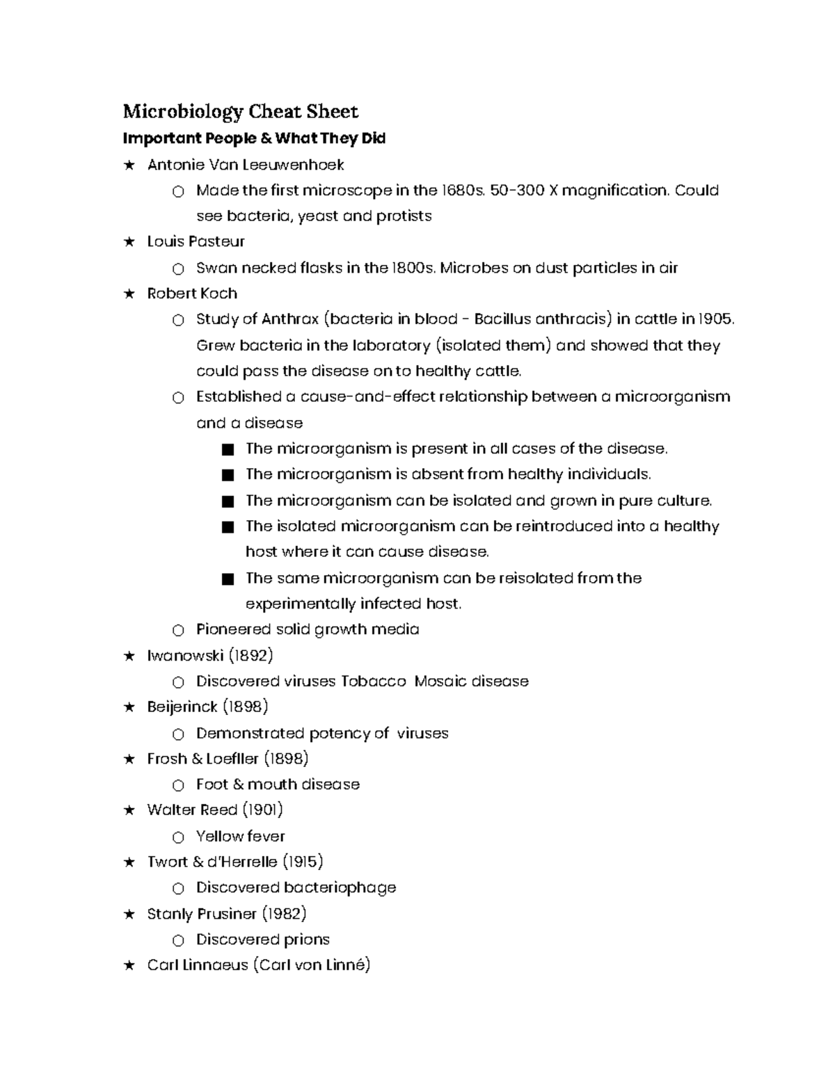 Microbiology CHEAT SHEET: Key Figures and MCQs for Review - Studocu