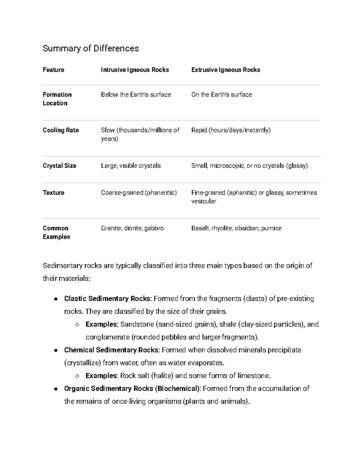 Geology Overview: Intrusive & Extrusive Igneous Rocks and Sedimentary ...