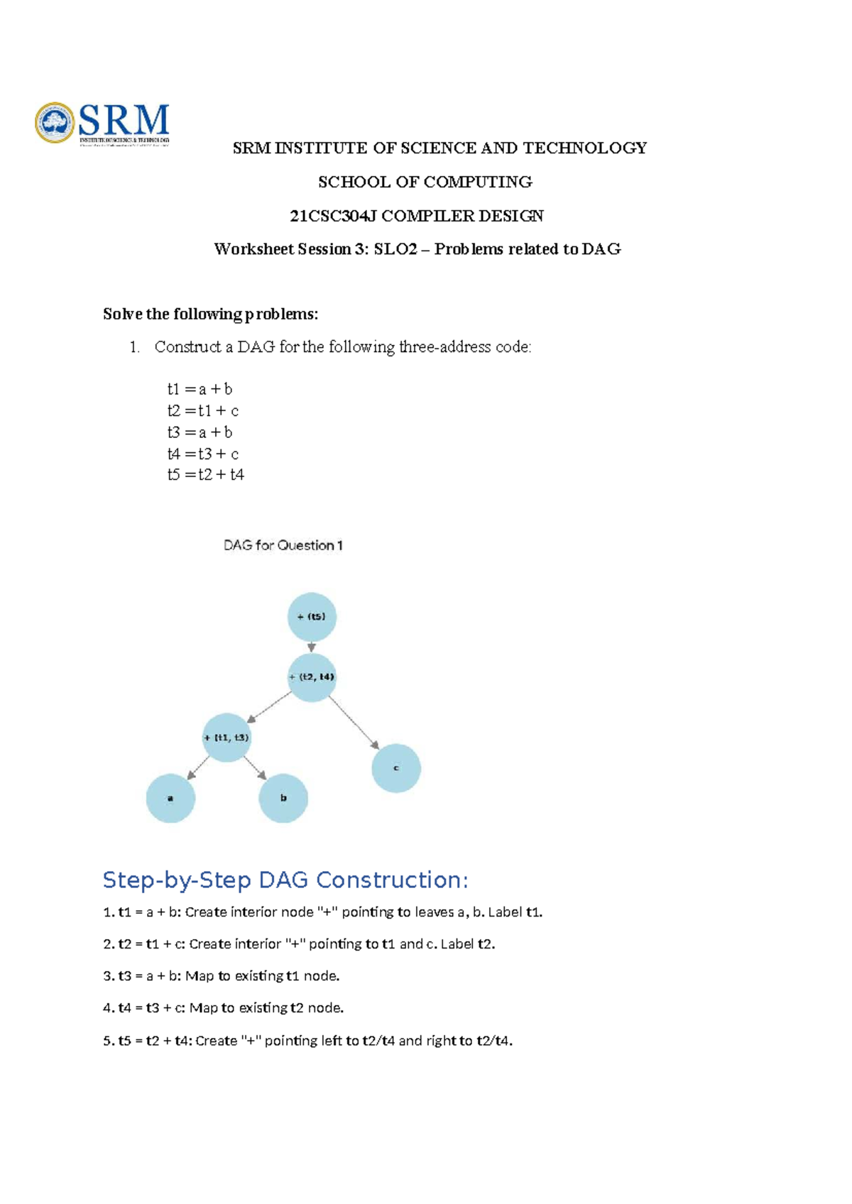 21CSC304J Compiler Design Worksheet: DAG Problems & Optimizations - Studocu