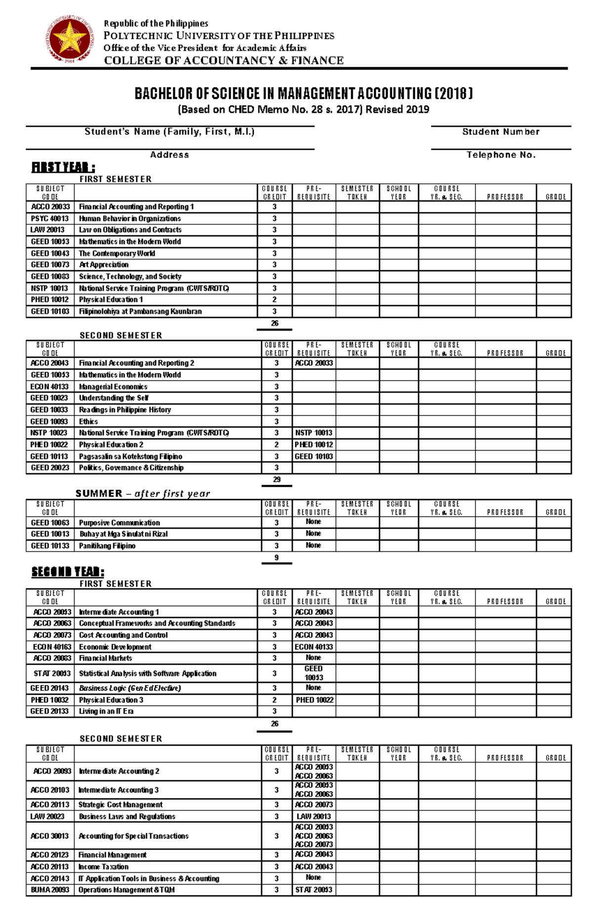 Revised BSMA Curriculum Outline (2018) for Academic Year 2019 - Studocu
