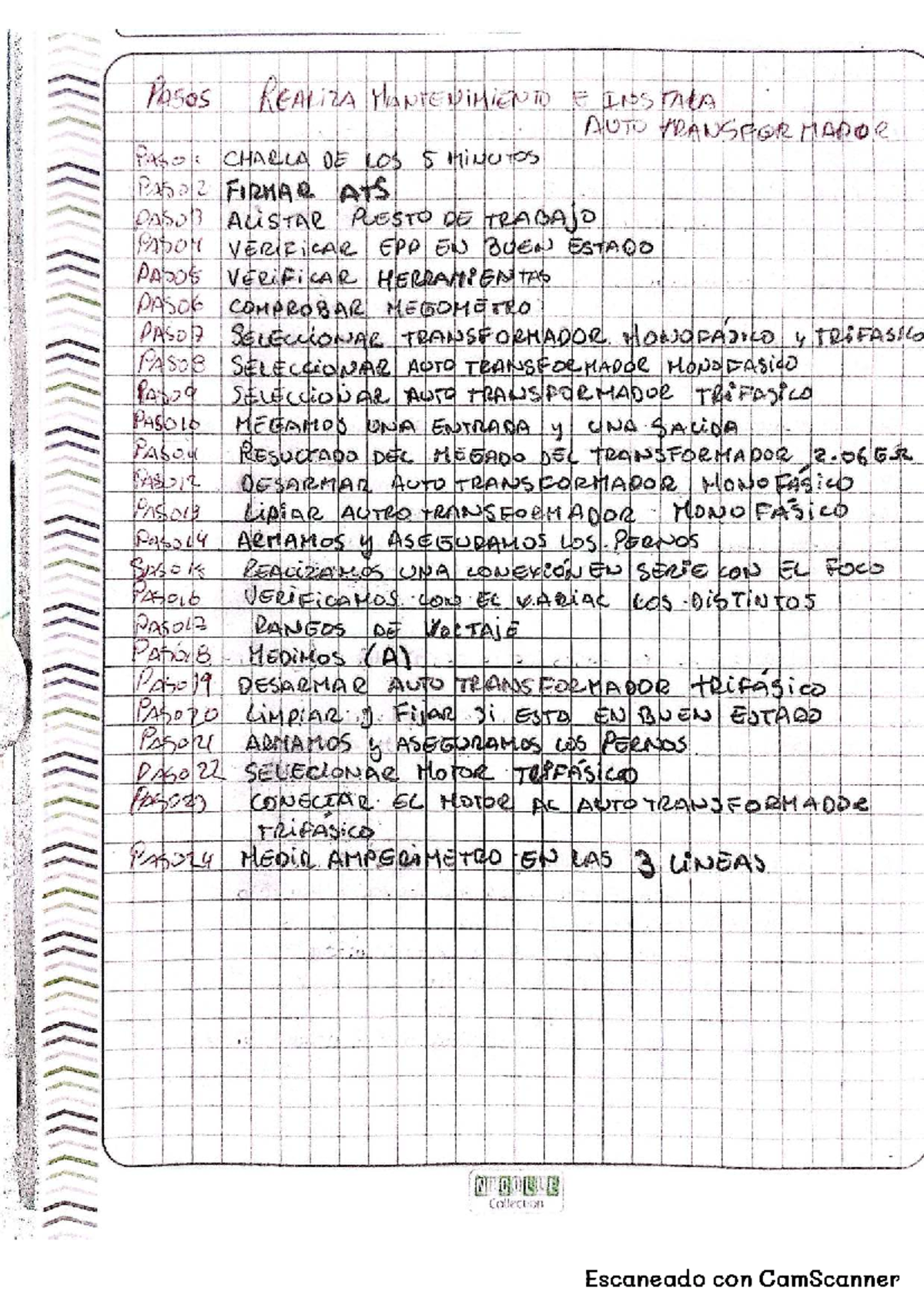 D0 / H ! | i R r‘w”’“}ﬁ"ﬂ ! - Cam Scanner Notes - Studocu