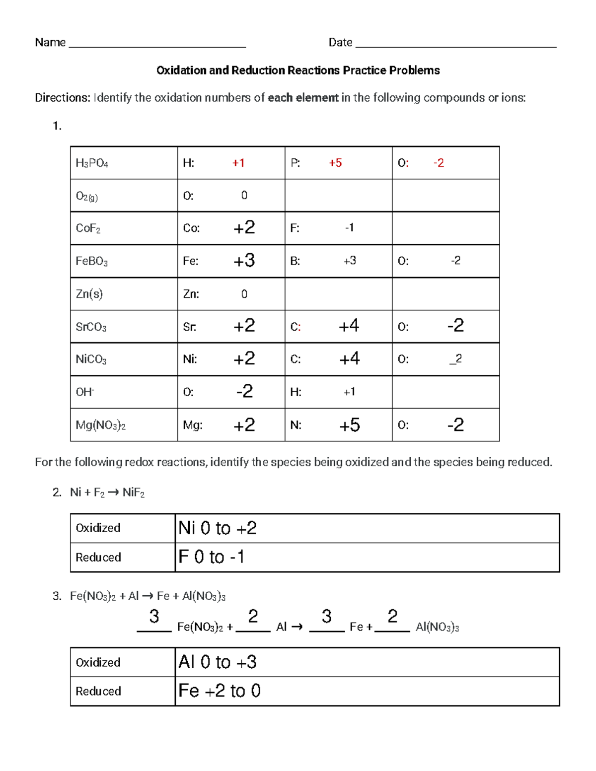 Oxidation and Reduction Reactions Practice Problems (Chem 101) - Studocu