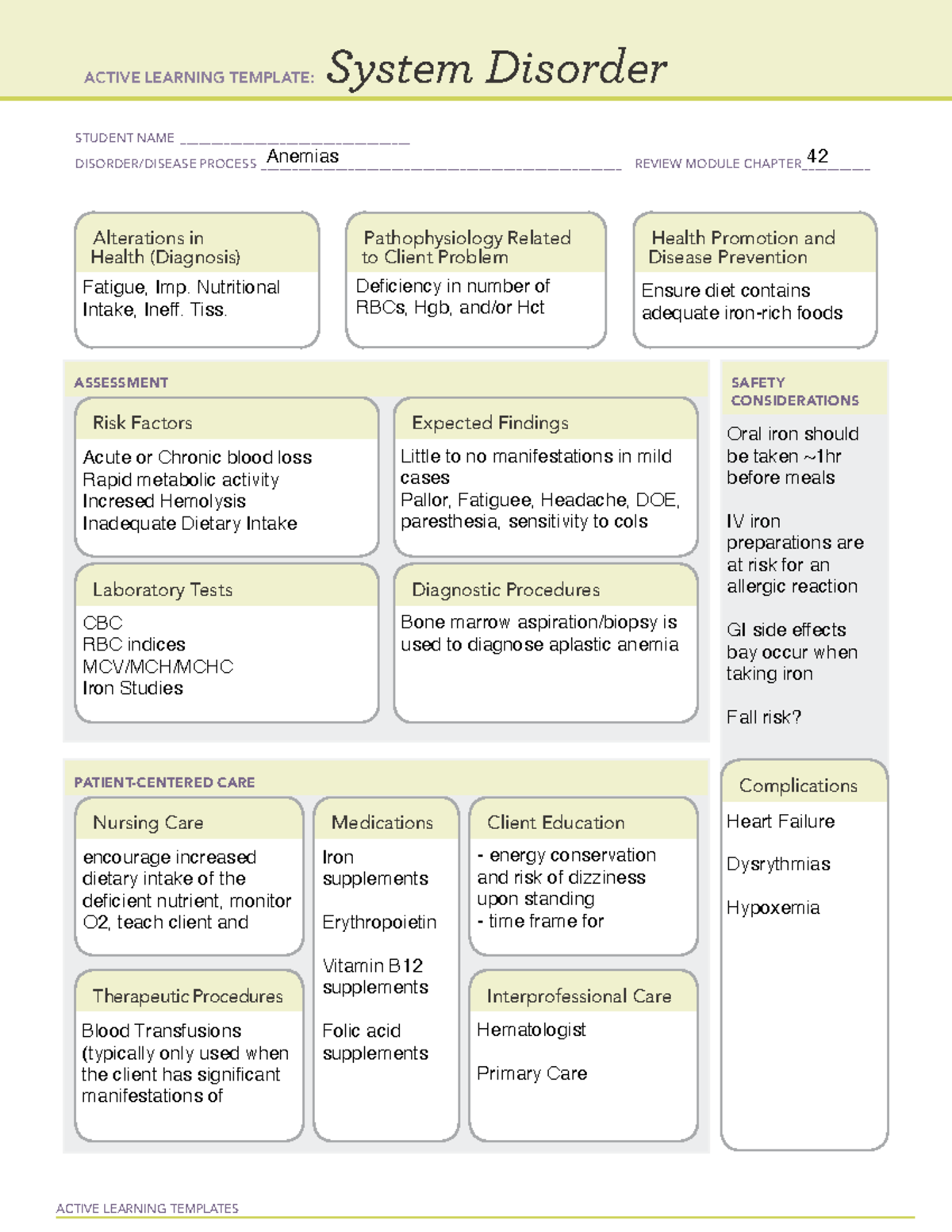 ACTIVE LEARNING TEMPLATE: Anemia ATI Concept Map (System Disorder ...