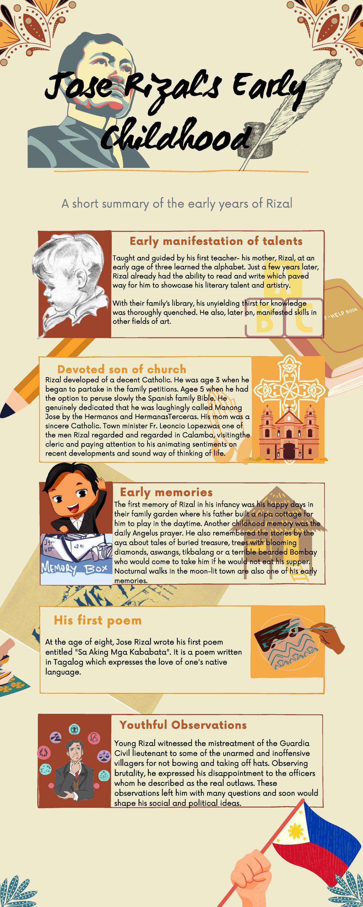Jose Rizal's Early Childhood in his life - Jose Rizal's Early Childhood ...