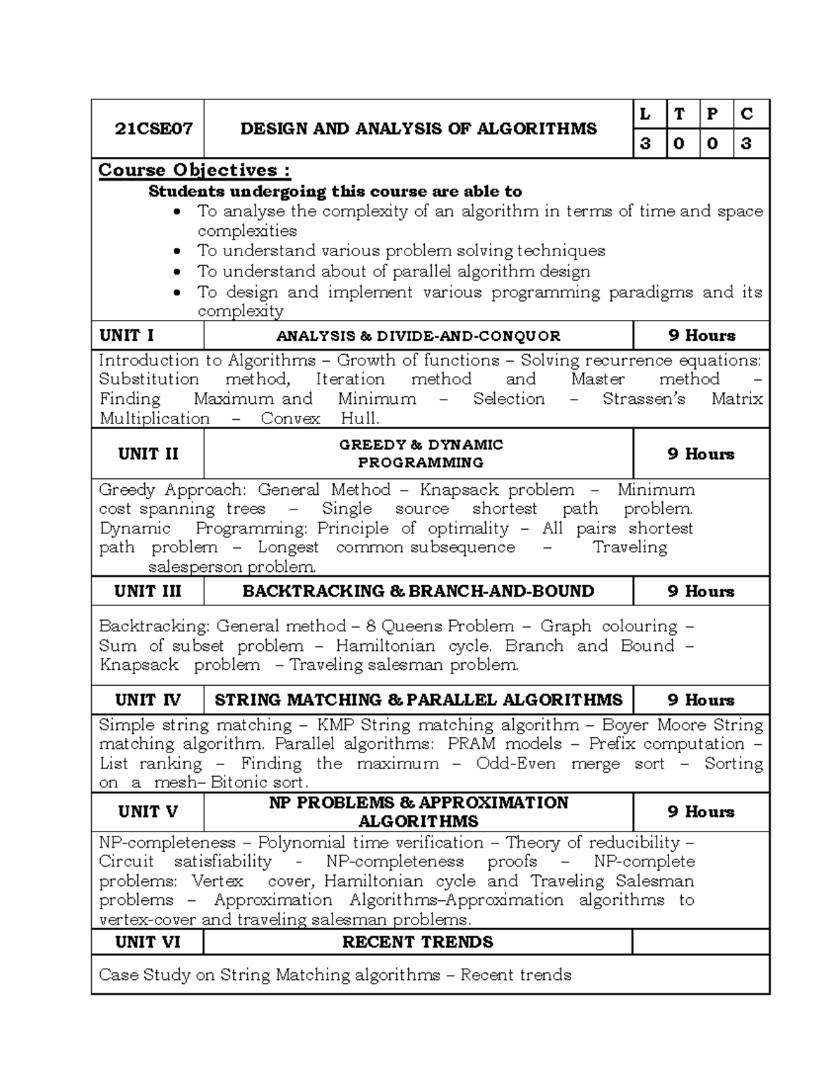 Design AND Analysis OF Algorithms - 21CSE07 DESIGN AND ANALYSIS OF ALGORITHMS L T P C 3 0 0 3 ...