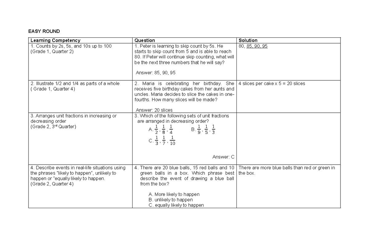 EASY ROUND Learning Competency Questions & Solutions (Grade 1-3) - Studocu