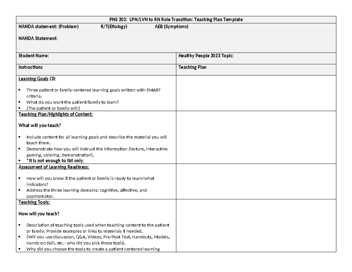 PNS 202 - Unit 7 - RN Role Transition Teaching Plan Template - Studocu