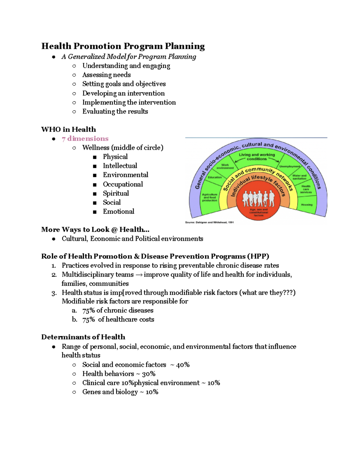 BBH 316 - Health Promotion Program Planning Lecture Notes - Studocu