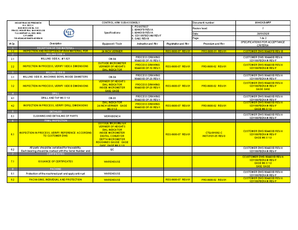 Specifications for Acceptance Criteria - ECN35492-AXC90443 XB MPP Rev ...