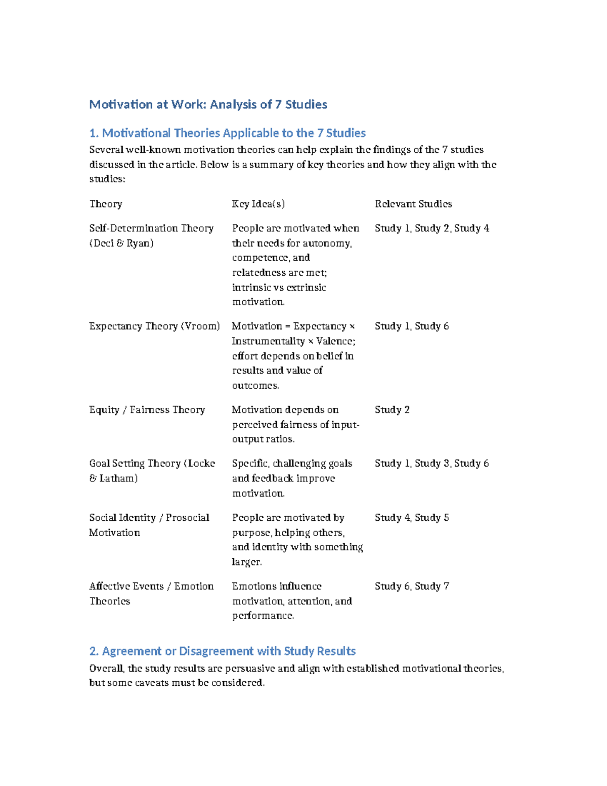 Motivation Studies Analysis: Insights from 7 Key Theories - Studocu