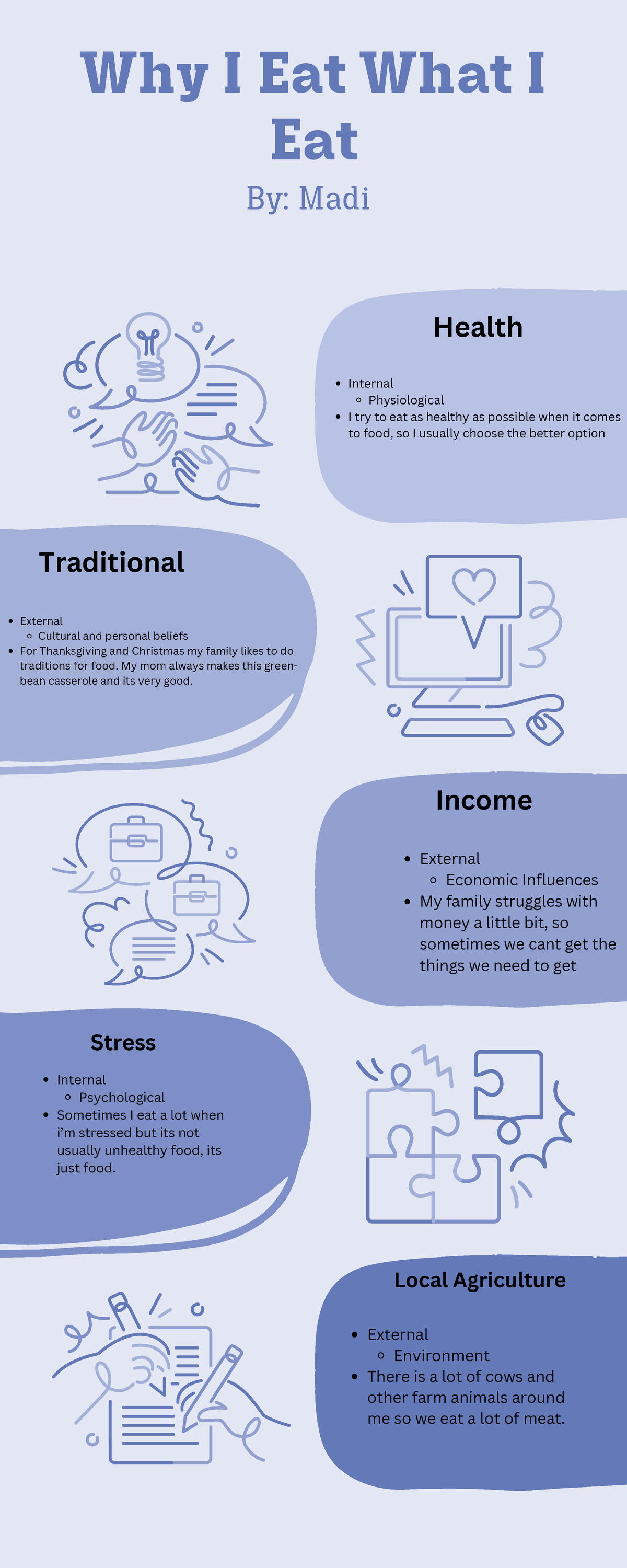Healthy Eating Influences: Personal, Cultural, and Economic Factors ...