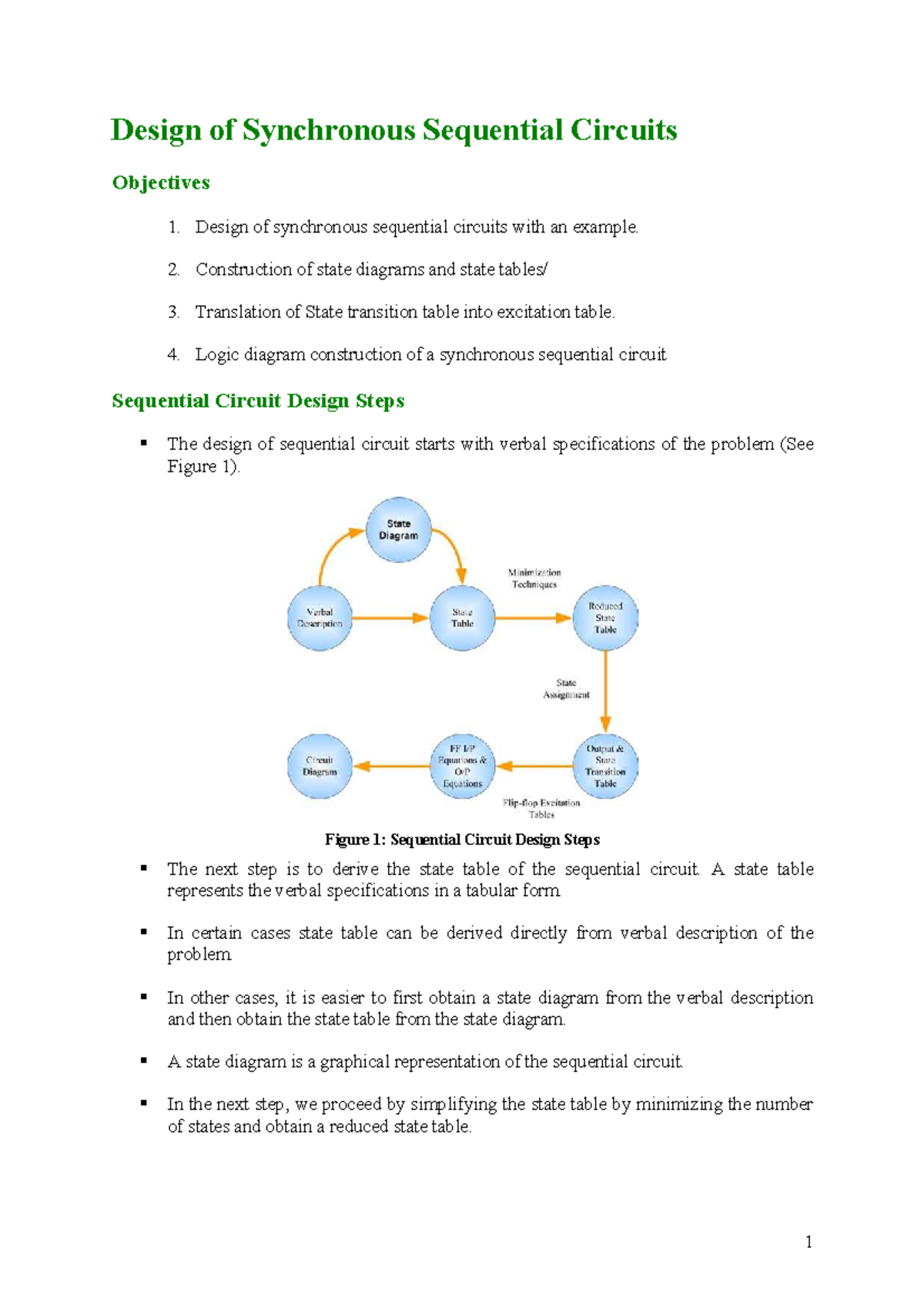 Design of Synchronous Sequential Circuits: A Comprehensive Guide - Studocu