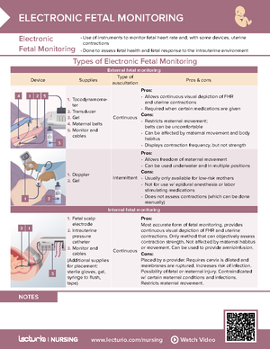 C-EFM Questions - EFM - Flash cards: quizlet/184051461/ncc-electronic-fetal-monitoring- - Studocu