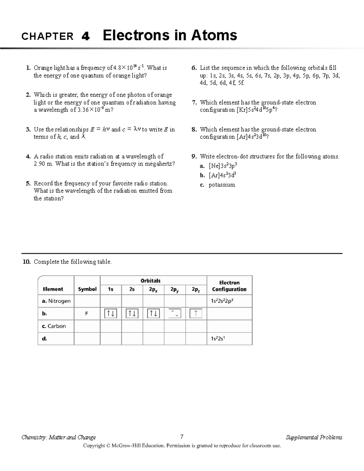 Supplemental Problems Electrons in Atoms Student - CHAPTER 4 Electrons ...