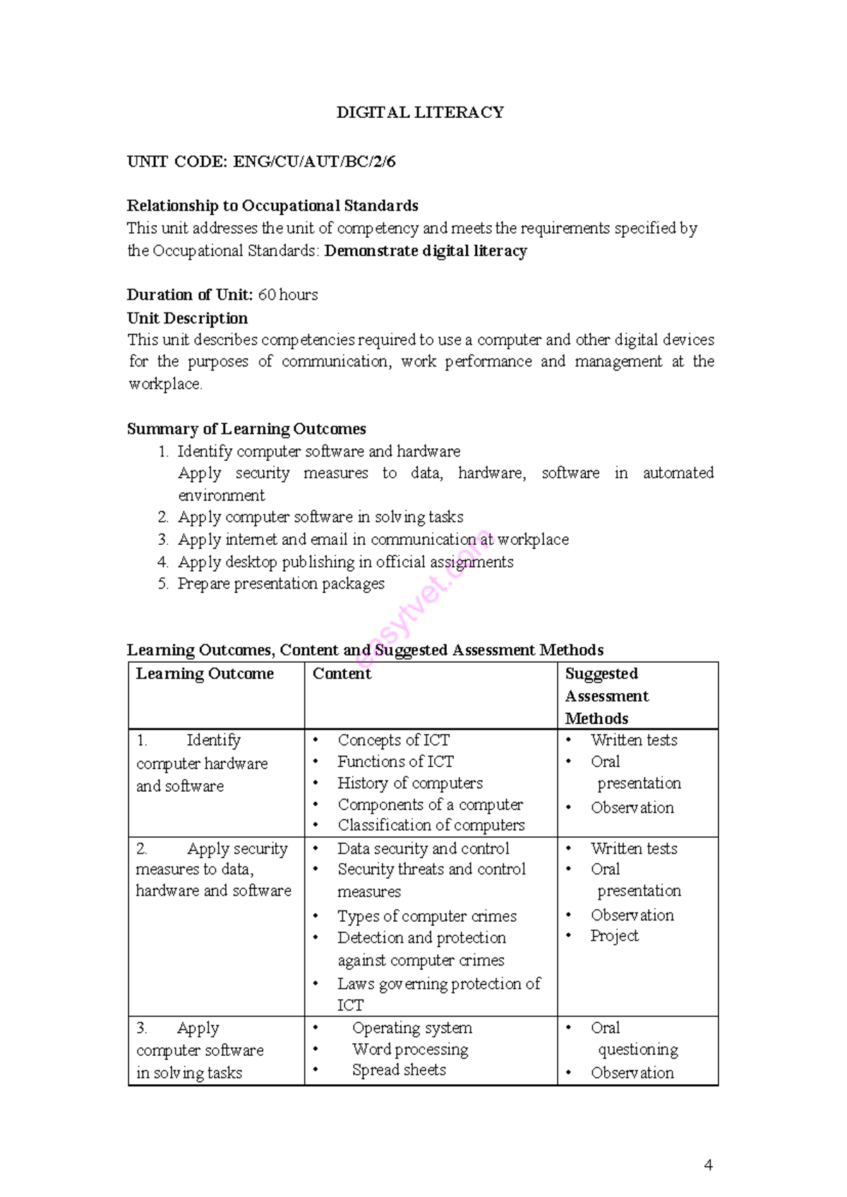 Digital literacy curriculum - 4 DIGITAL LITERACY UNIT CODE: ENG/CU/AUT ...
