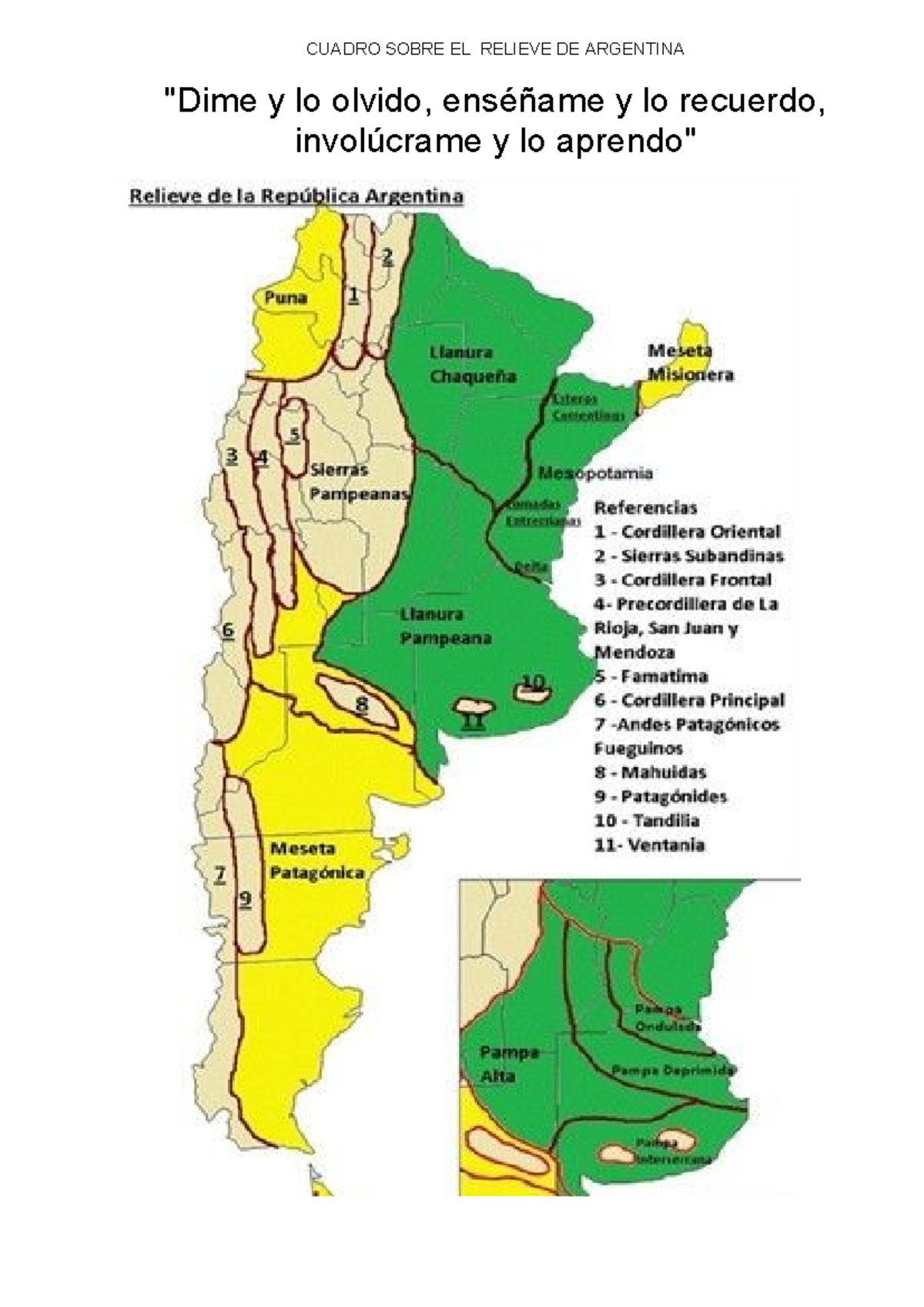 560694803 Relieve Geográfico de Argentina: Montañas y Llanuras - Studocu