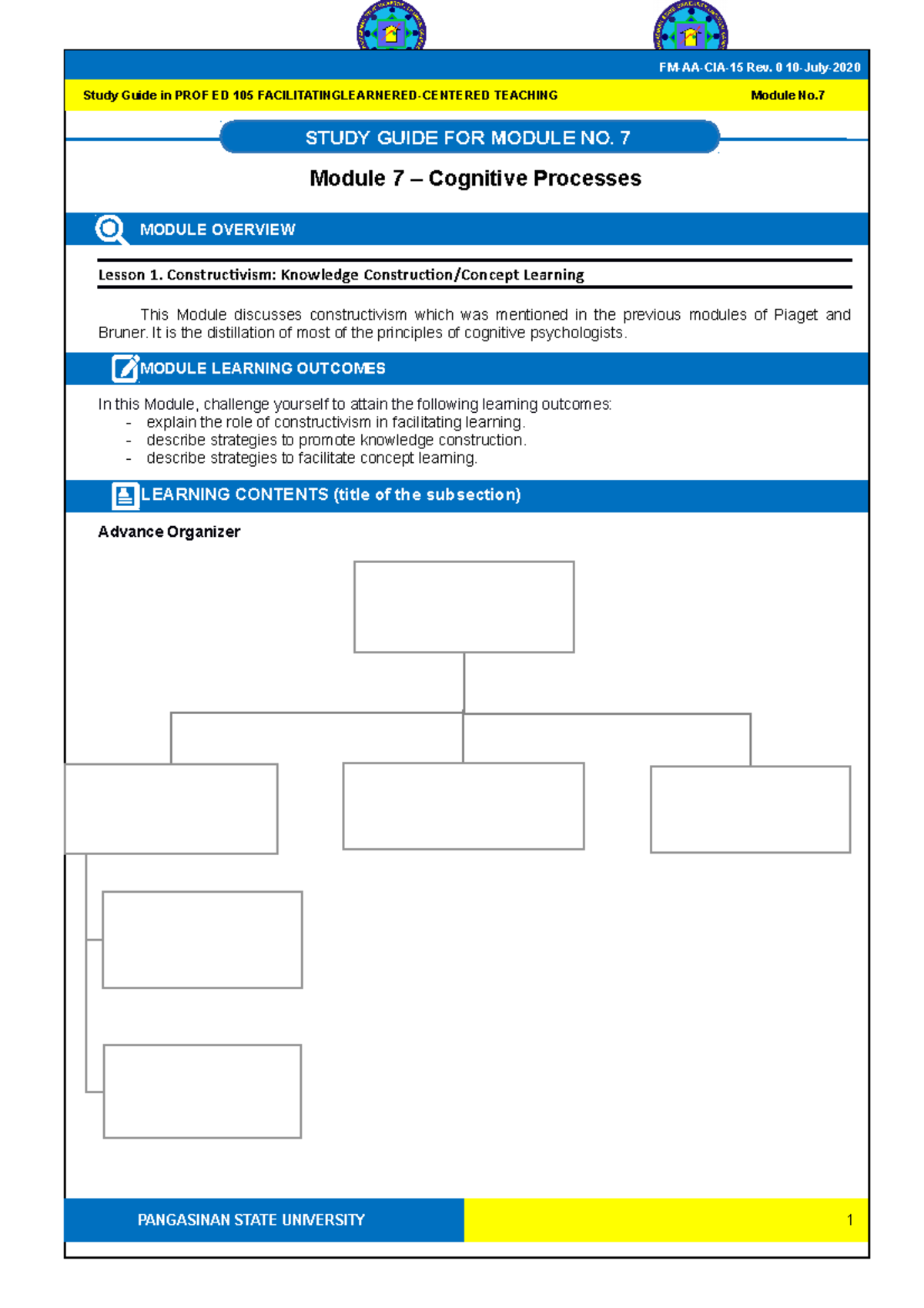 Prod Ed 105 SG Module 7 - Module 7 – Cognitive Processes MODULE ...