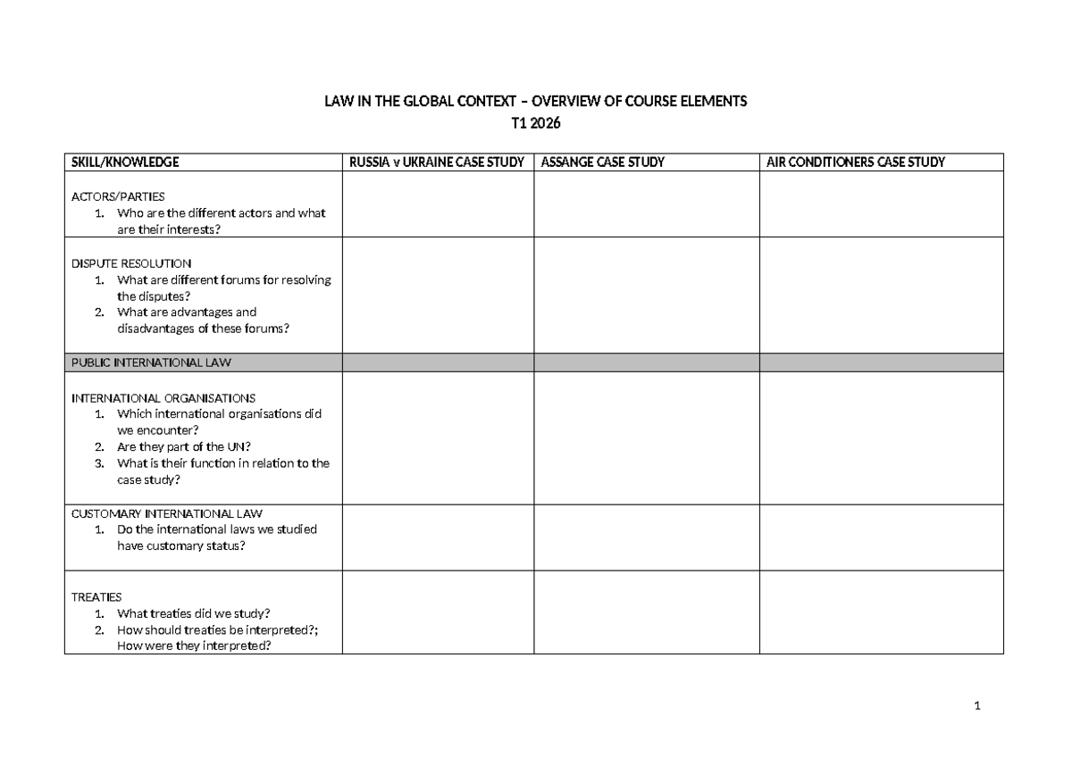 LGC T1 2026: Overview of Global Law & Case Studies - Studocu