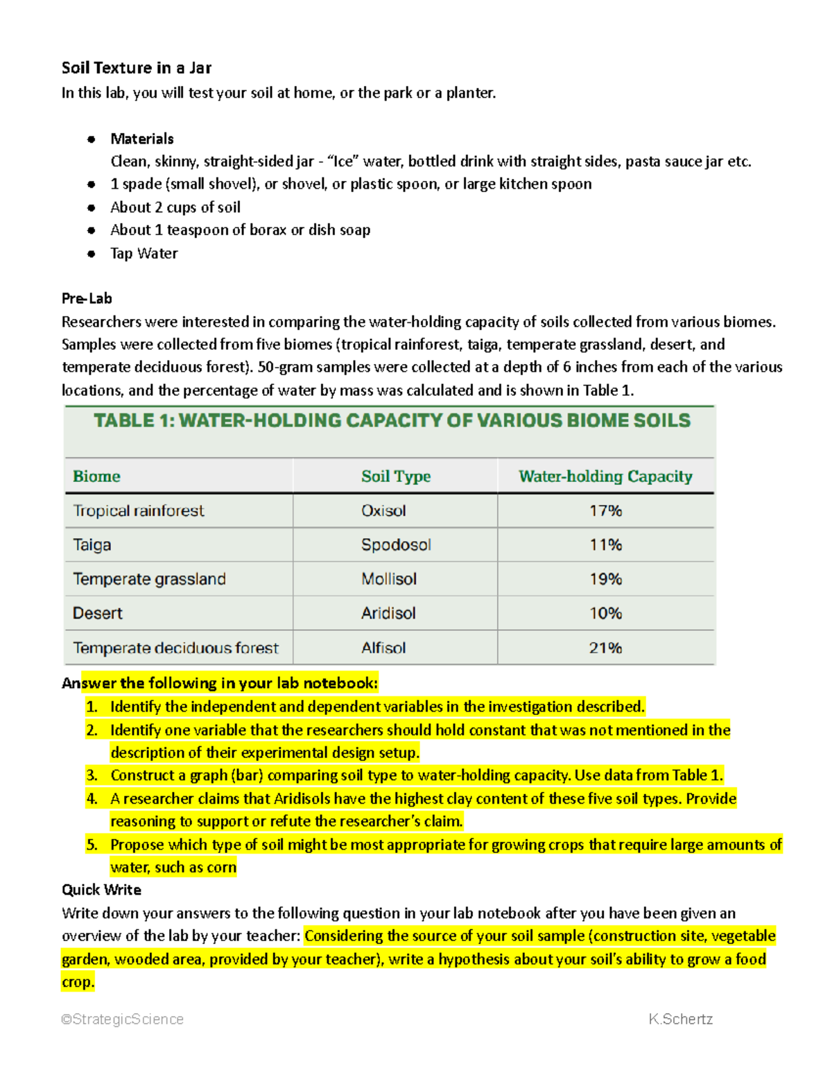 Soil Texture in a Jar Lab: Methods & Analysis for Science Success - Studocu
