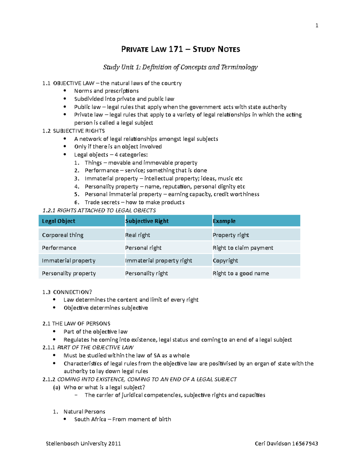 Class notes for Law of Persons for full year - PRIVATE LAW 171 – STUDY ...