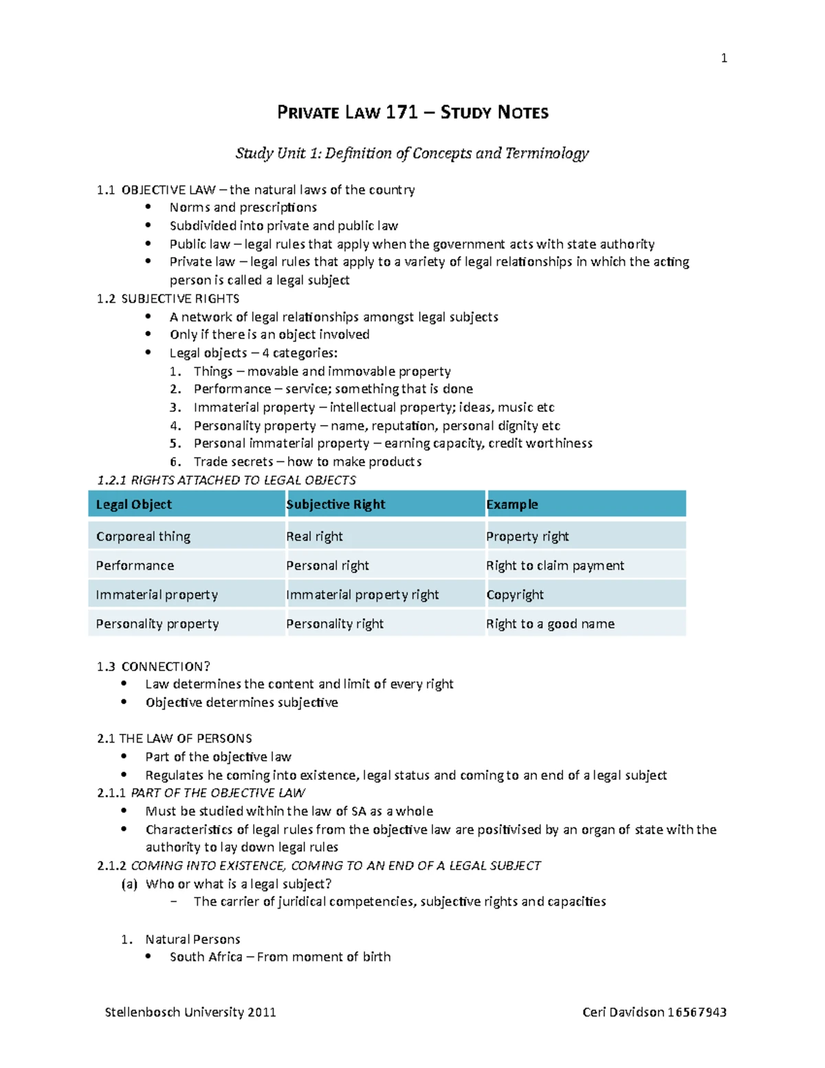 LOP100 Study UNIT 3 - Law of Persons unit 3 - STUDY UNIT 3: THE ...