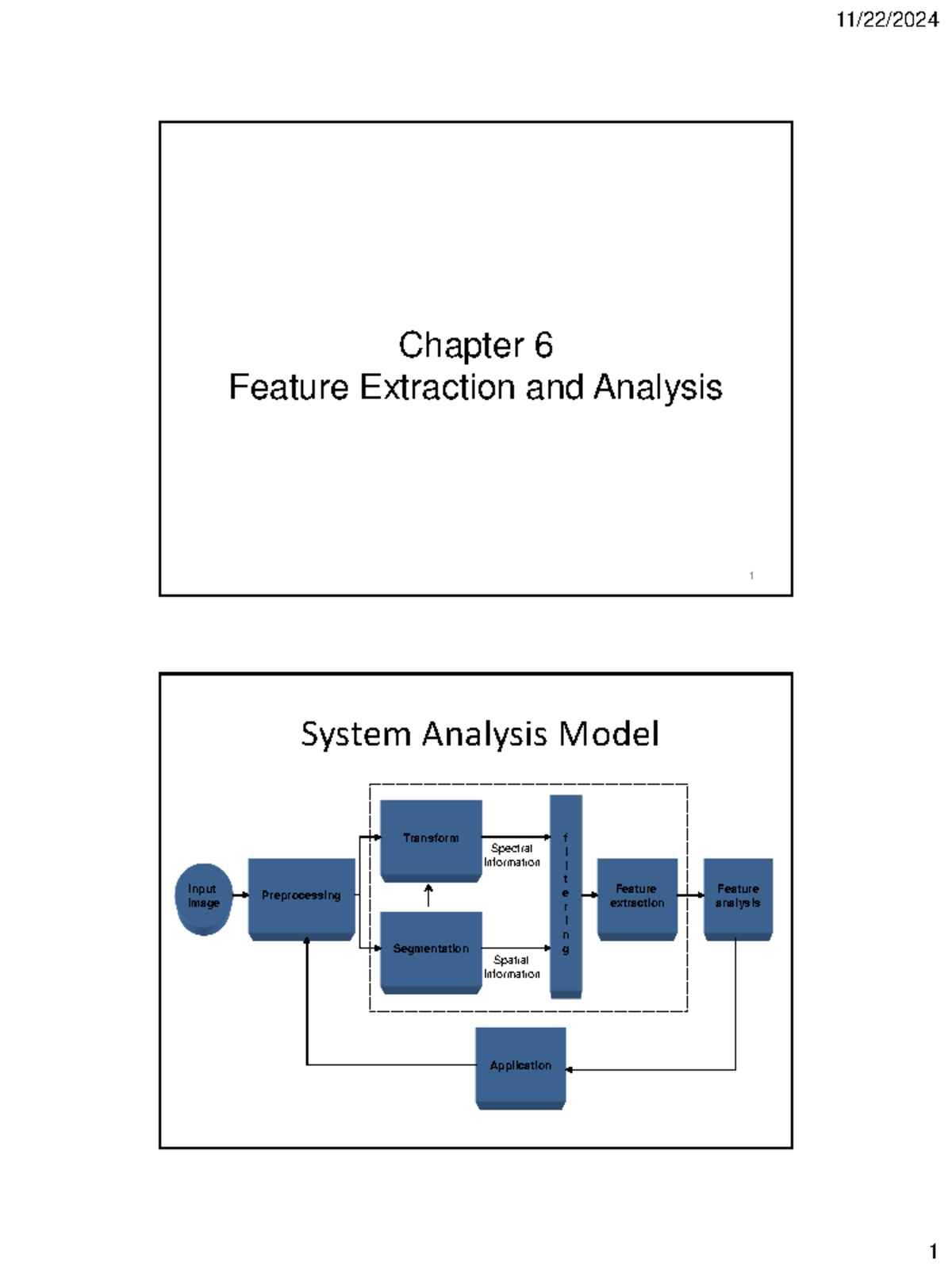 Chapter 6-stud - Chapter 6 Feature Extraction and Analysis 1 System ...