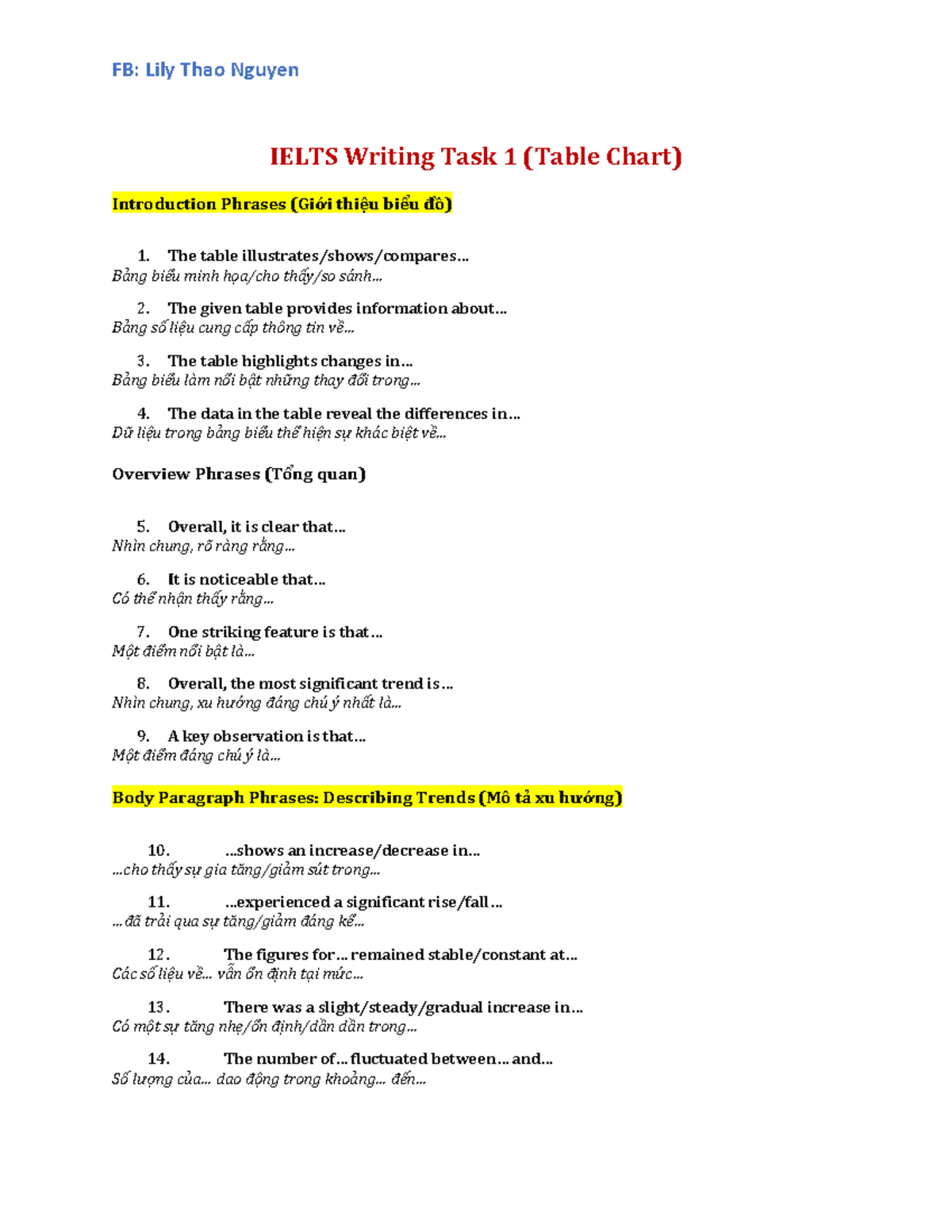 12345writingieltskhongkho - IELTS Writing Task 1 (Table Chart ...