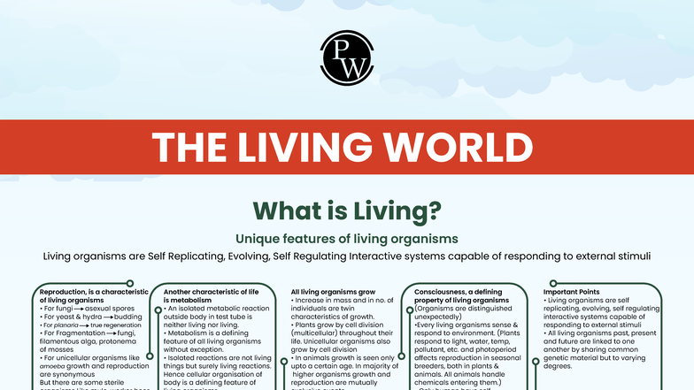 The Living World Mind Maps: Key Concepts for NEET 2025 - Studocu