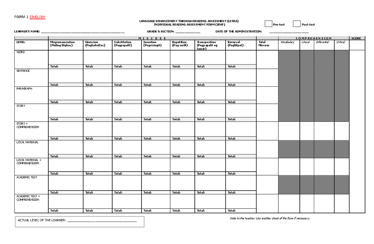FORM-1 IRAF: Language Enhancement Assessment Evaluation Form - Studocu
