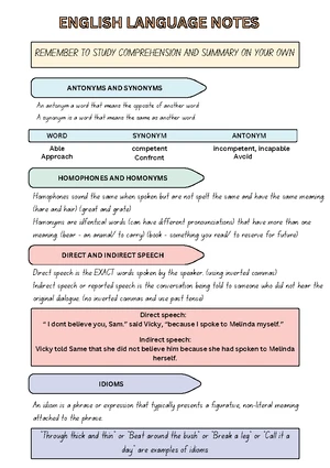 English P1 Notes - Tips for Paper 1 - Test Plan Comprehension (30 Marks ...