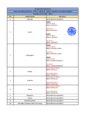 P6 Fractions Practice Questions and Answers - Topic 3 - Studocu