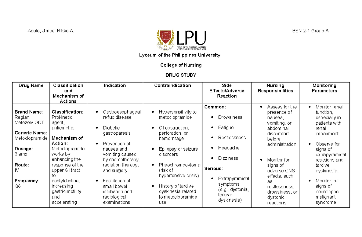 BSN 2-1 Drug Study: Metoclopramide Overview and Nursing Care - Studocu