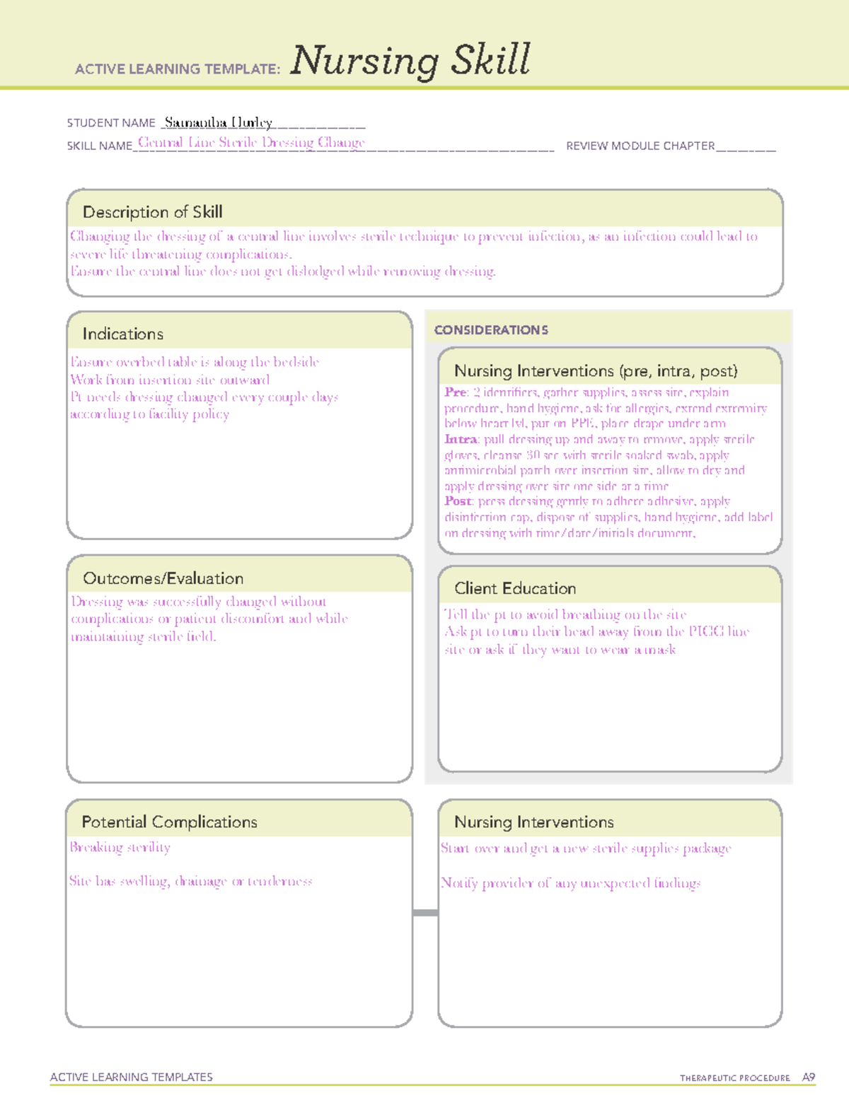 Central Venous Access (CVA) Devices - ACTIVE LEARNING TEMPLATES ...