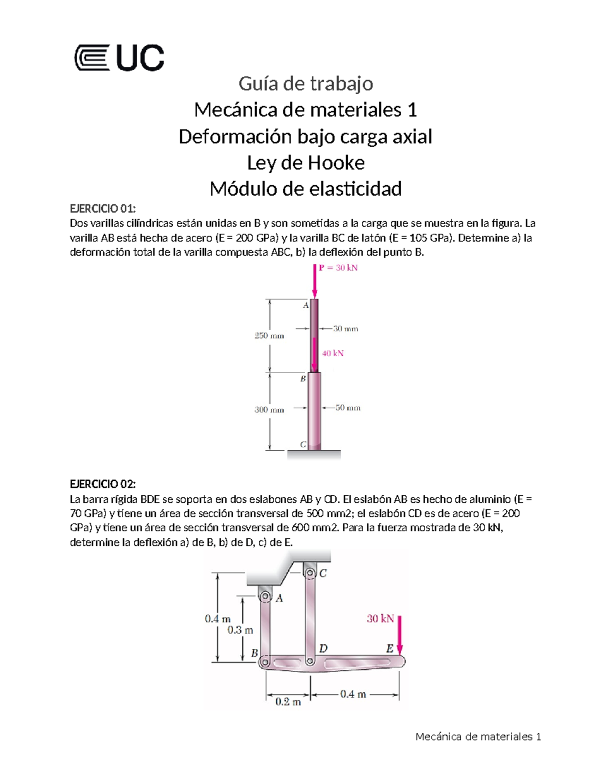 5. Ley de Hooke Módulo de Elasticidad - Guía de trabajo Mecánica de ...