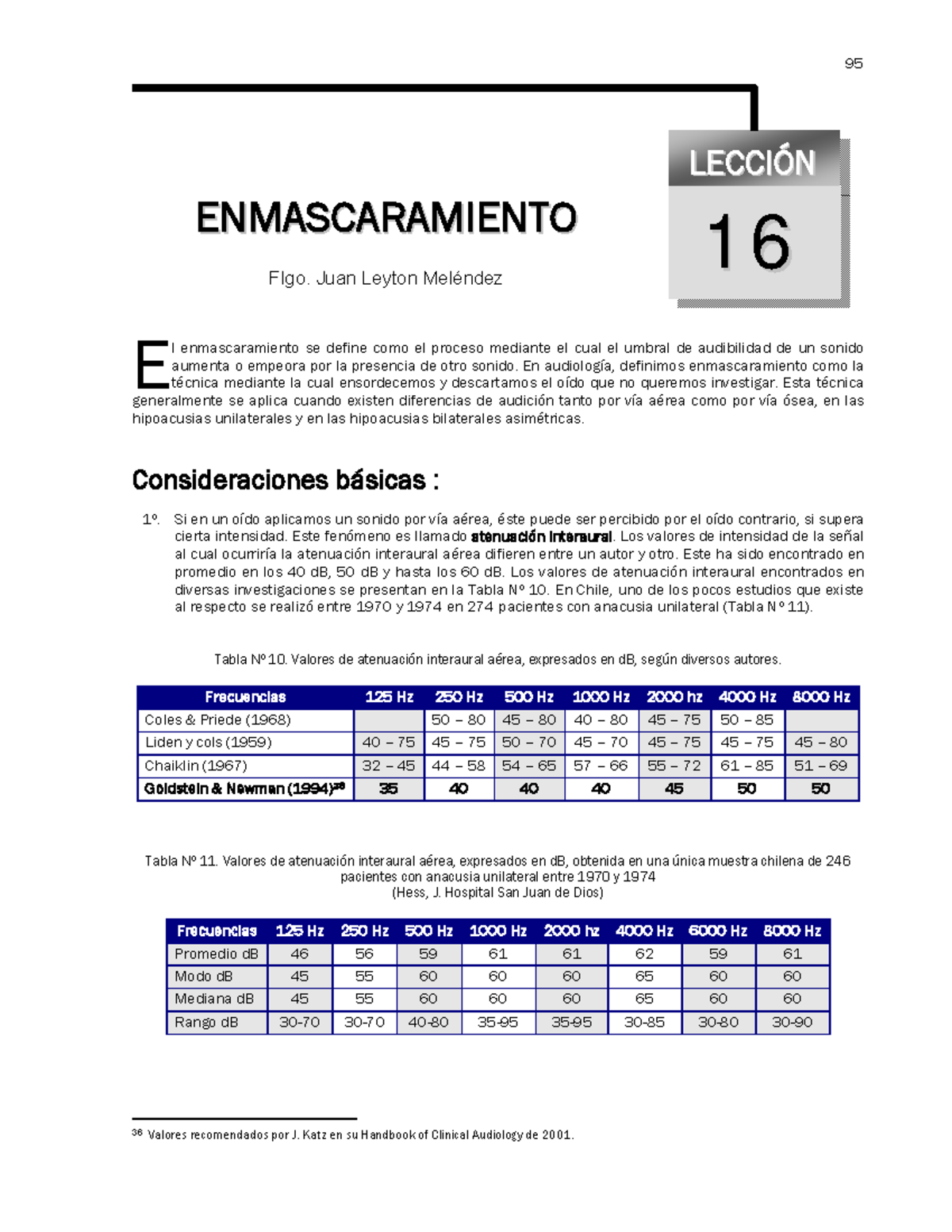 Enmascaramiento Auditivo en Audiología - FORMA y Consideraciones Clave ...
