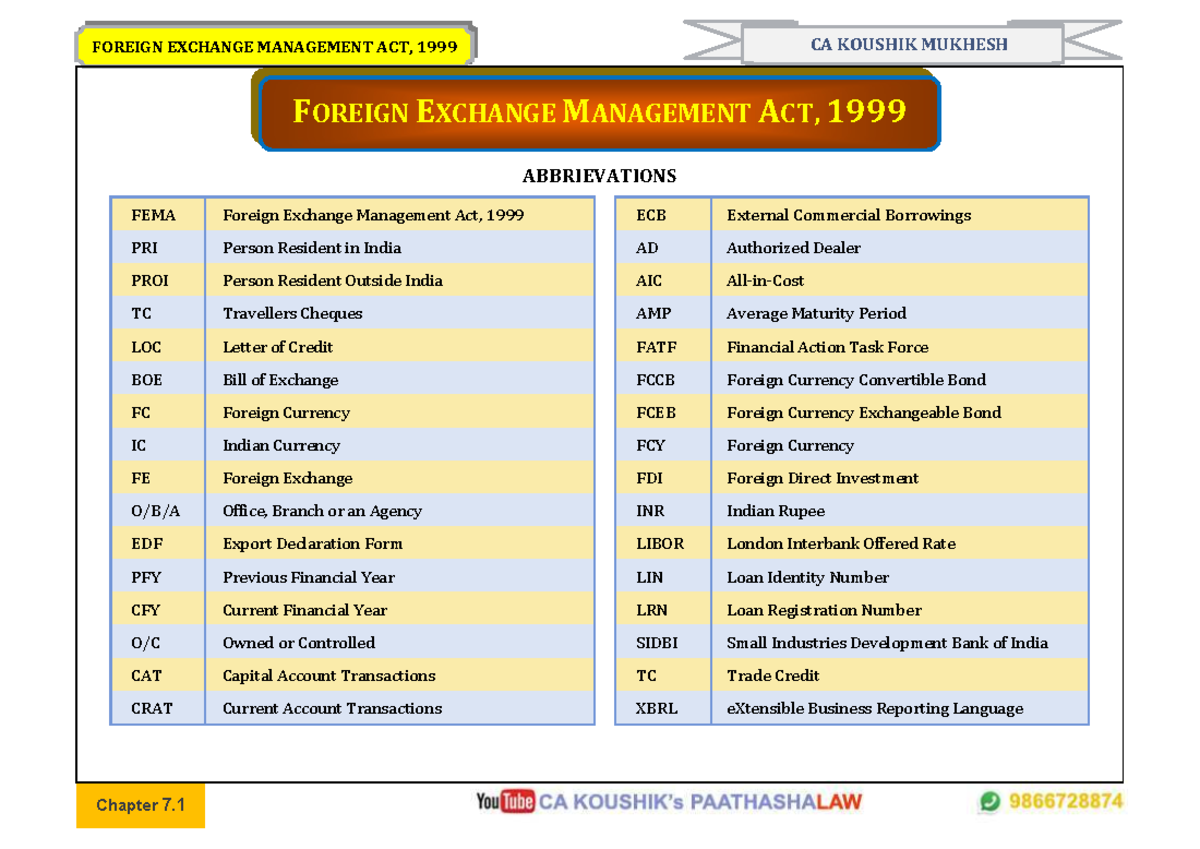CA KOUSHIK MUKHESH FEMA Inter Charts: Key Concepts and Timeline - Studocu