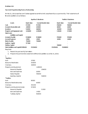#5 Partnership And Corporation Accounting by Win Ballada 2019 Chapter 1 ...