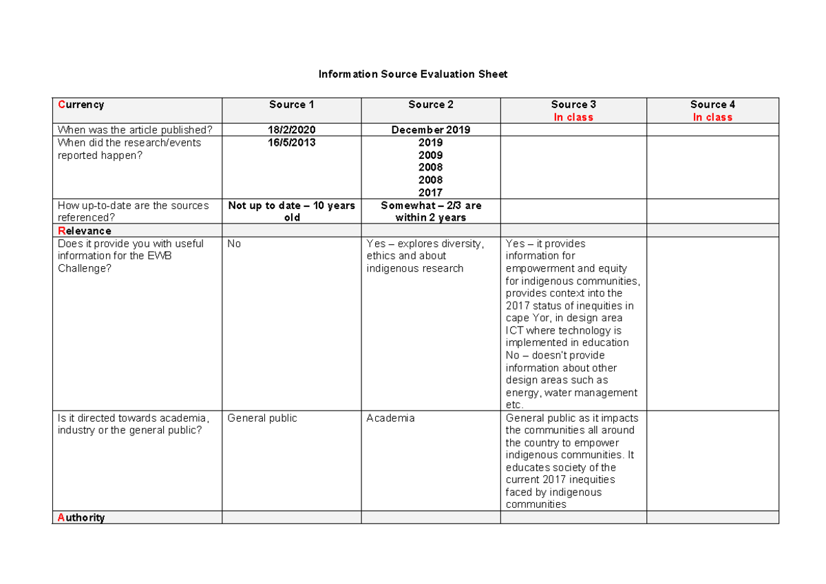 Info source evlaution sheet - Information Source Evaluation Sheet ...