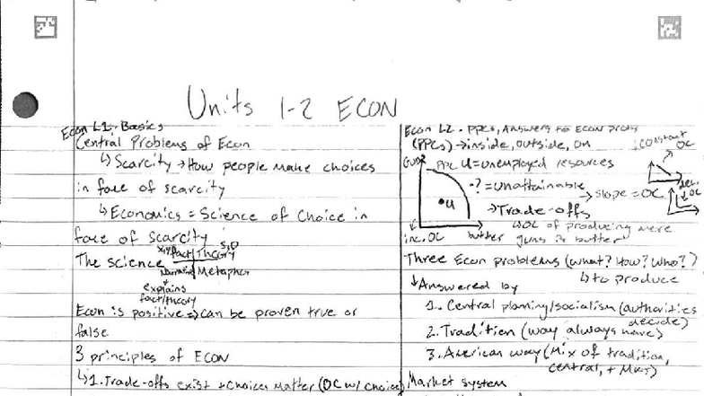 ECON 101: Understanding Central Economic Problems and Market Dynamics ...