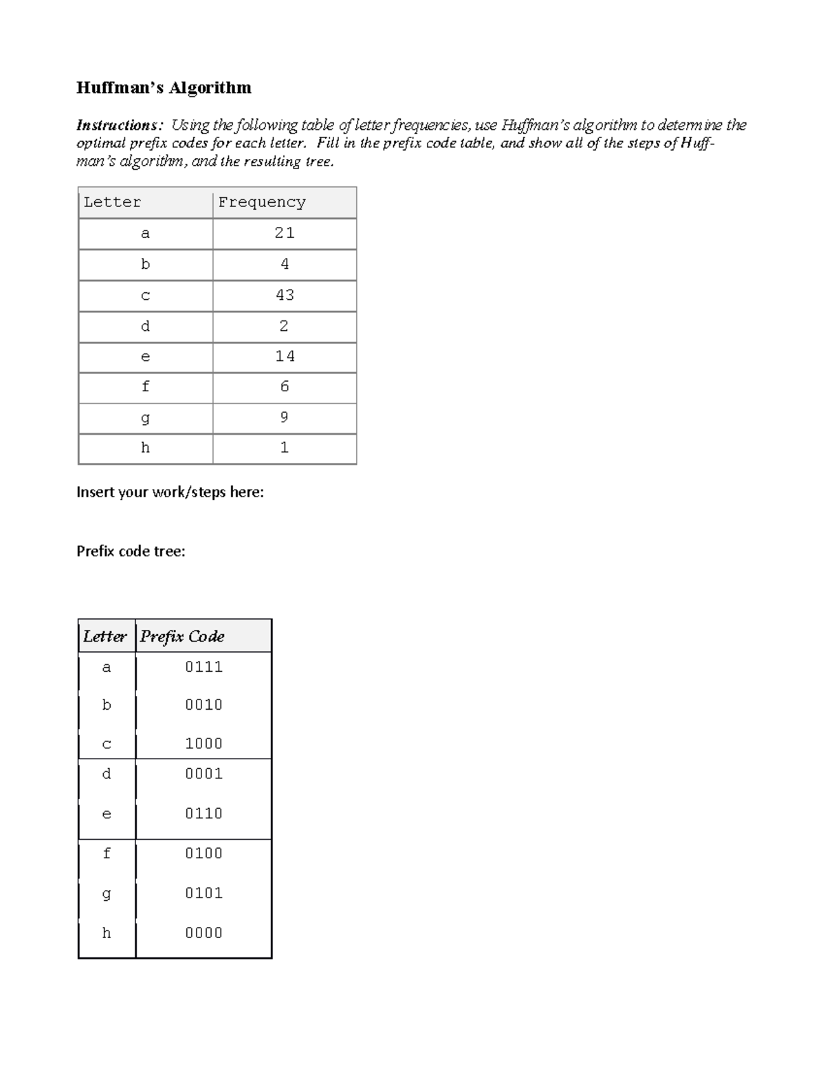 Huffmans Algorithm Practice - Huffman’s Algorithm Instructions: Using ...