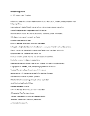 Unit 1 Biology Revision Booklet - BTEC Level 3 Applied Science UNIT 1 ...