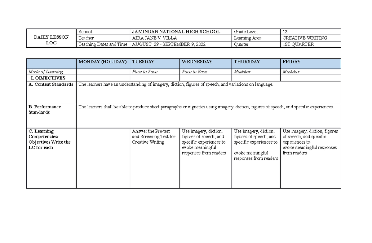 Week 1 - Creative Writing Daily Lesson Log (Quarter 1) - DAILY LESSON ...