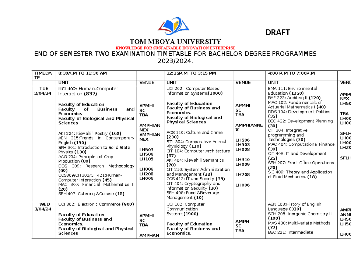 TOM MBOYA UNIVERSITY Semester 2 2023/2024 Exam Timetable - Studocu