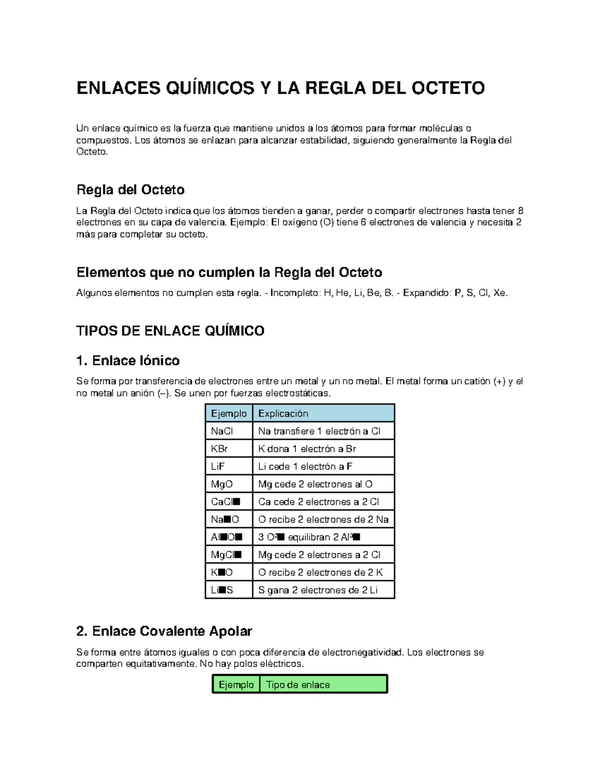 Tipos de Enlace Químico y la Regla del Octeto - Studocu