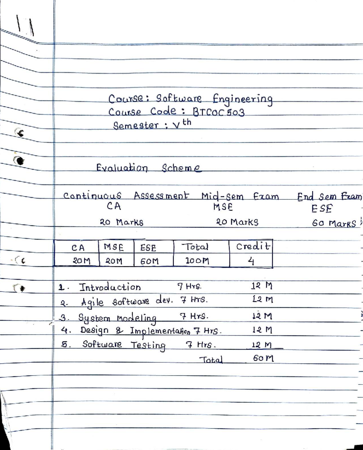 BTCOC503: Software Engineering Unit 1 - Introduction to SE Notes - Studocu